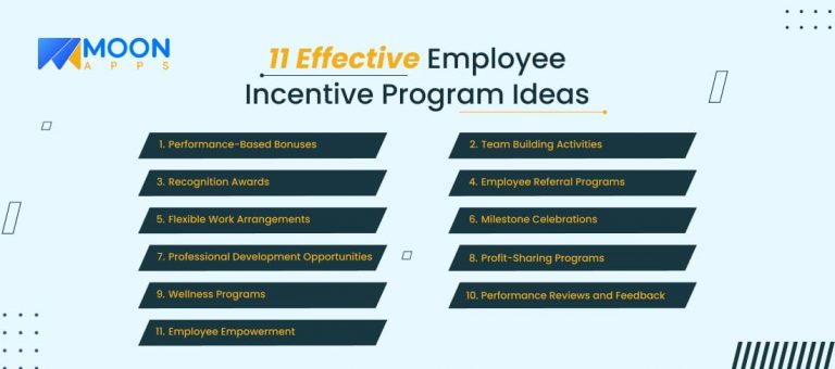 11 Employee Incentive Programs to Transform Your Workplace