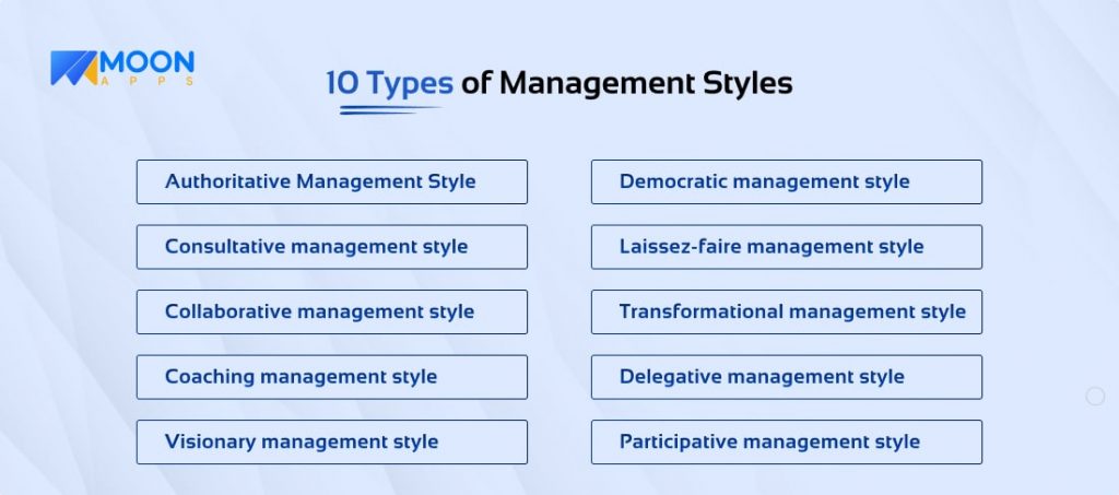Understanding Management Styles: Key to Effective Leadership
