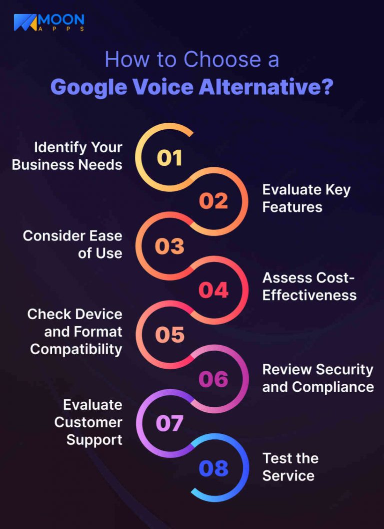 Best Google Voice Alternatives To Consider in 2025